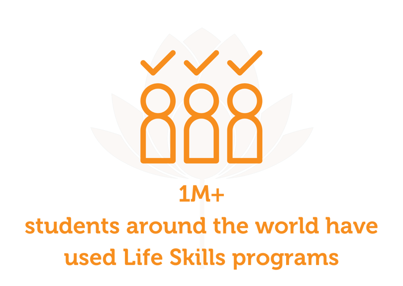 Home | Life Skills GO